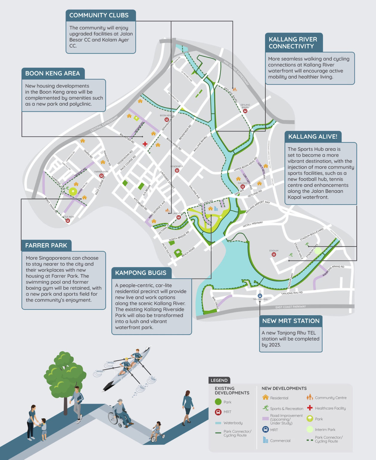 The Line @ Tanjong Rhu – Kallang URA Master Plan